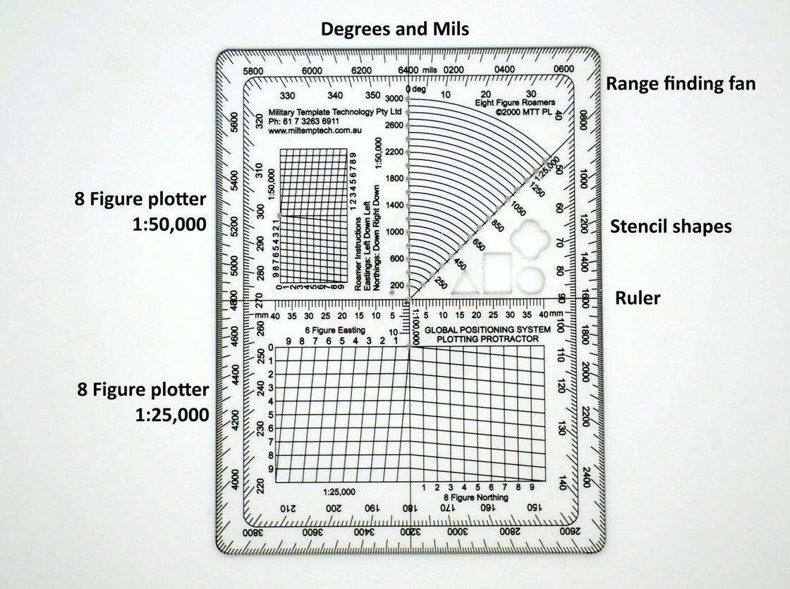 MILITARY TEMPLATE TECHNOLOGY GPS PLOTTING PROTRACTOR – Combat Kit Australia